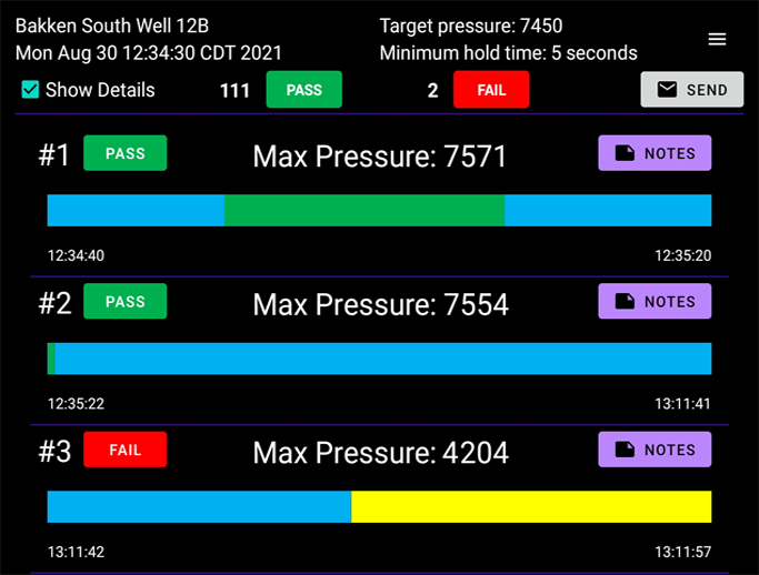 HydroScan Data Logger - Mathews Machine