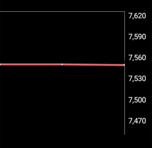 HydroScan Data Logger - Mathews Machine